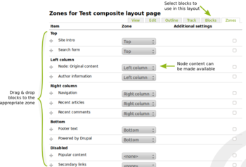 Context Layouts, Panels, and Composite Layouts in Drupal: What's the difference? | A Padded Cell